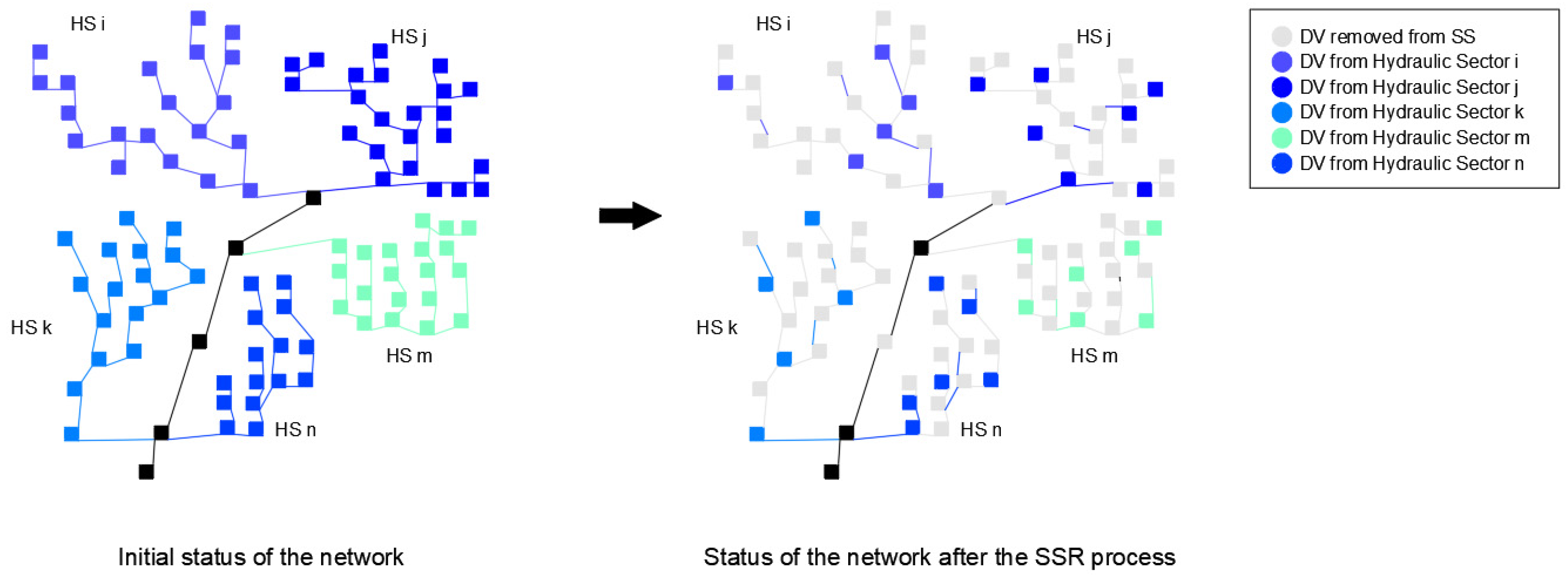 Search Space Reduction for Genetic Algorithms Applied to Drainage Network Optimization Problems