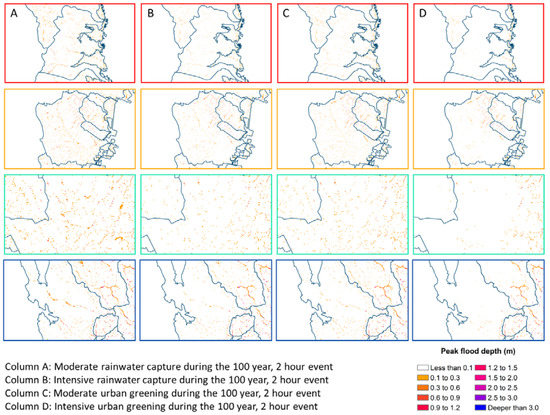 Water | Free Full-Text | Towards Regional Scale Stormwater Flood ...