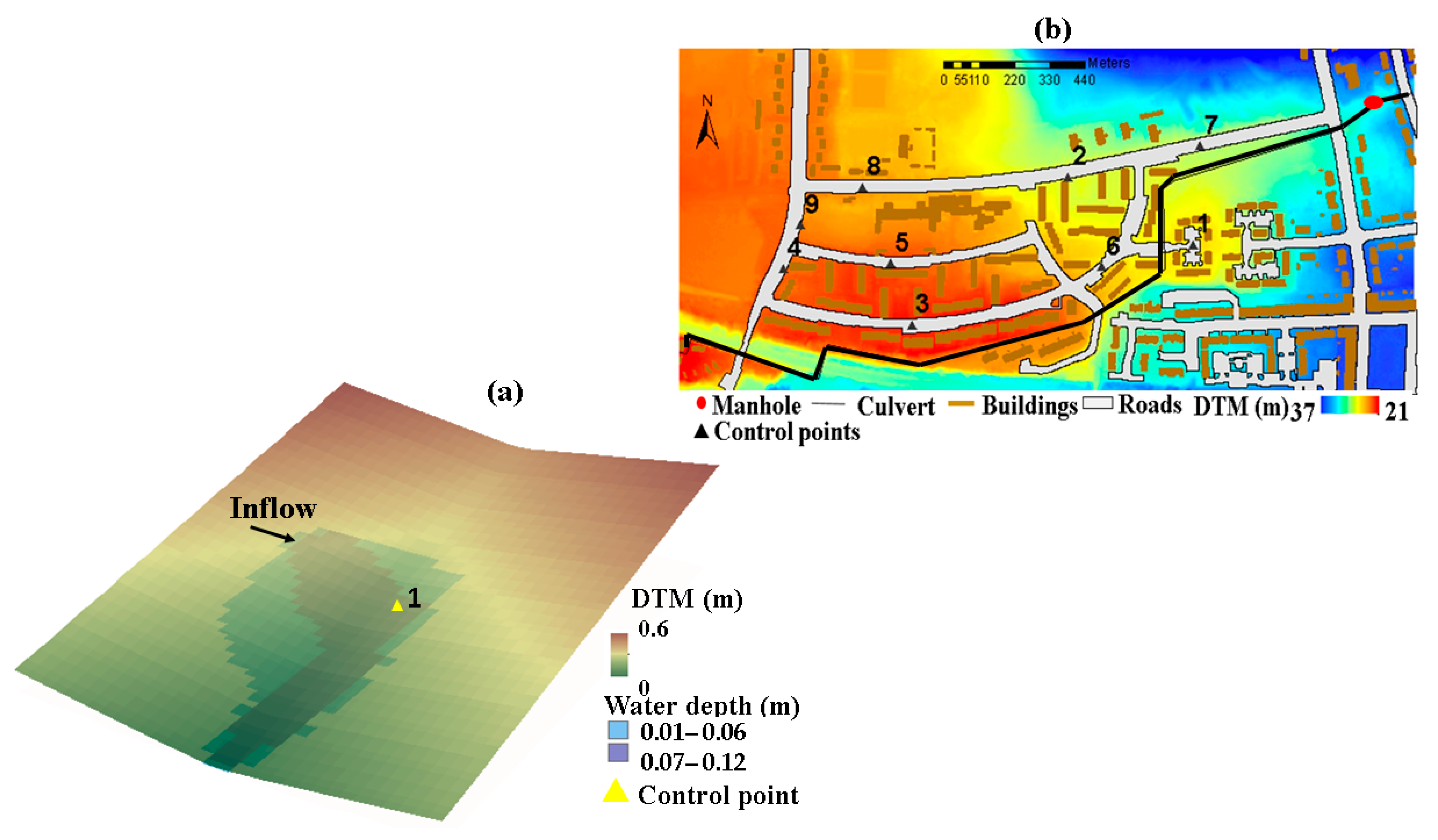 Modelling Infiltration Process, Overland Flow and Sewer System ...