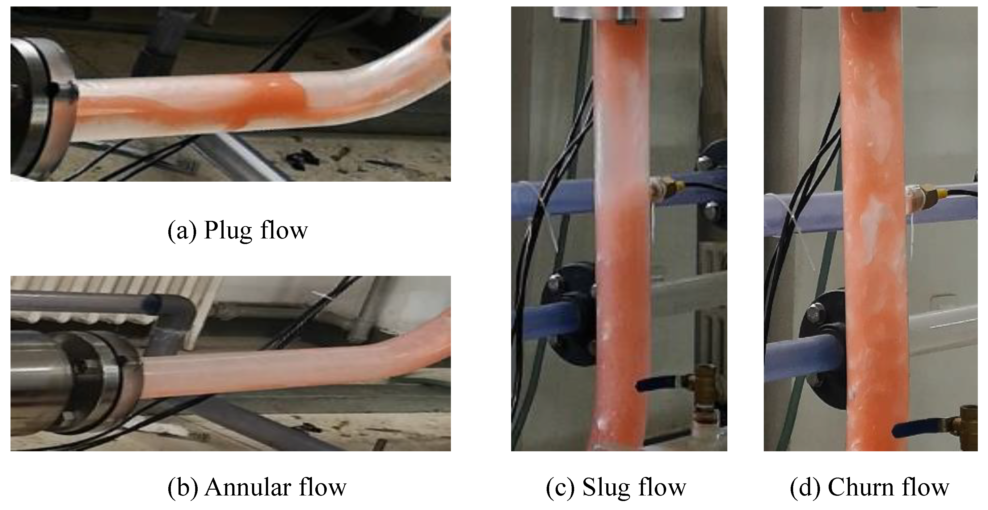 The Flow Pattern Transition and Water Holdup of Gas–Liquid Flow in the ...