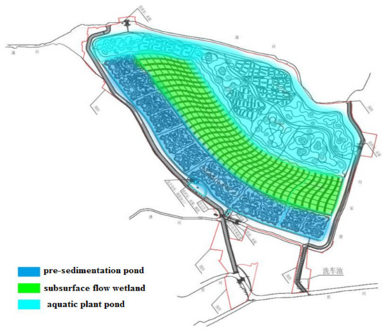 Construction of a Near-Natural Estuarine Wetland Evaluation Index ...
