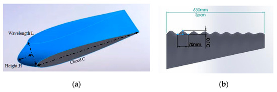 Numerical Investigation of Turbine Blades with Leading-Edge Tubercles ...