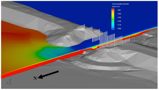 Water | Special Issue : Numerical Modeling on Hydraulic Structures Flow ...