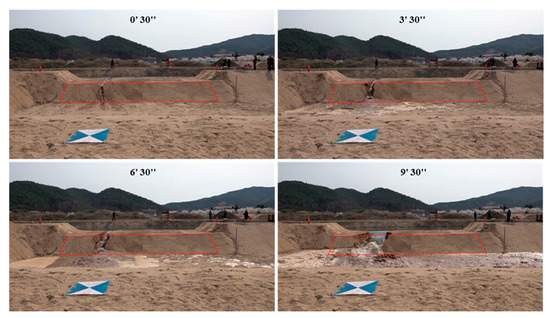Erosion Resistance Performance of Surface-Reinforced Levees Using Novel ...