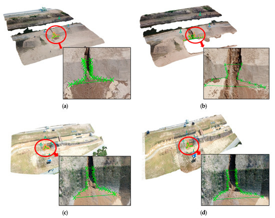 Erosion Resistance Performance of Surface-Reinforced Levees Using Novel ...