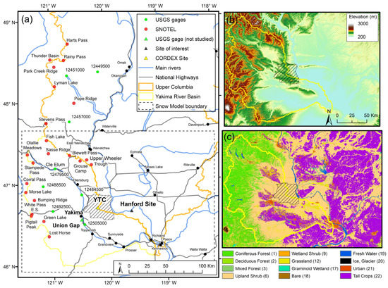 Multiple Indicators of Extreme Changes in Snow-Dominated Streamflow ...