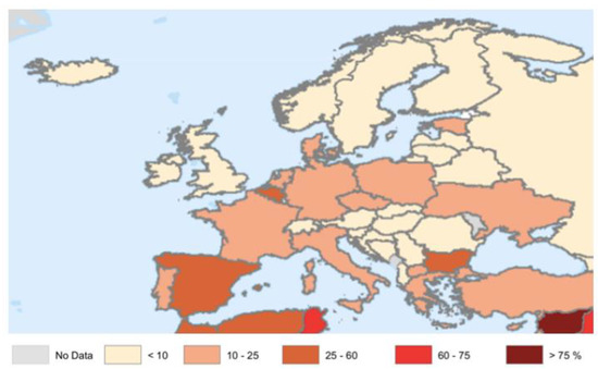 Economic and Sustainability Inequalities and Water Consumption of ...
