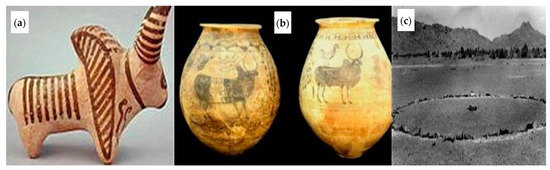 Hydro-Technologies of Mehrgarh, Baluchistan and Indus Valley ...