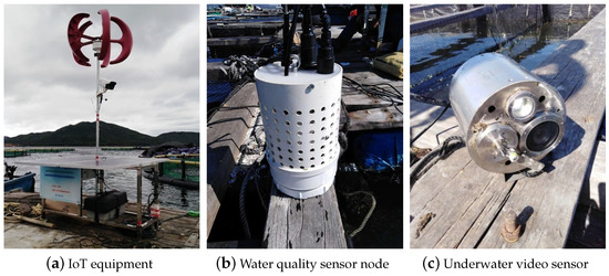 A Long-Term Water Quality Prediction Method Based on the Temporal ...