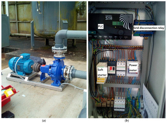 Design and Year-Long Performance Evaluation of a Pump as Turbine (PAT ...