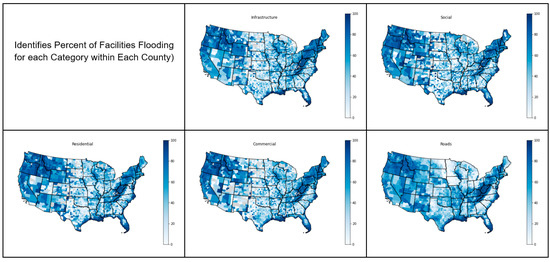 Community Flood Impacts and Infrastructure: Examining National Flood ...