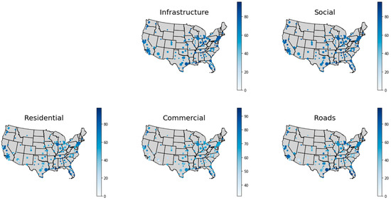 Water | Free Full-Text | Community Flood Impacts and Infrastructure ...