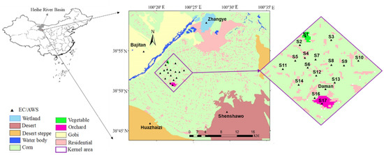 Water | Special Issue : Forest Hydrology: Advances in Measuring and ...