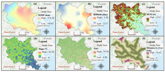 Dynamic Assessment of the Flood Risk at Basin Scale under Simulation of ...