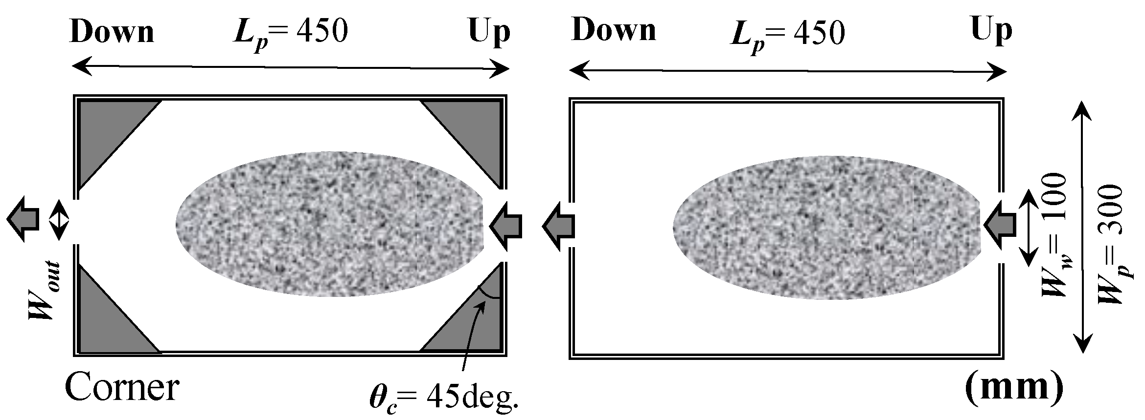 Water | Free Full-Text | Mechanisms and Countermeasures on Sediment and ...