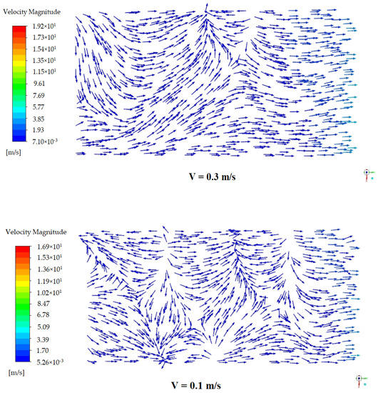 Numerical Study of Microplastic Dispersal in Simulated Coastal Waters ...