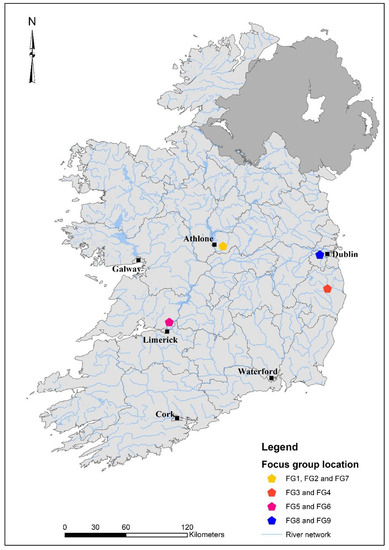 Water | Free Full-Text | Exploring Risk Perception and Behaviours at ...