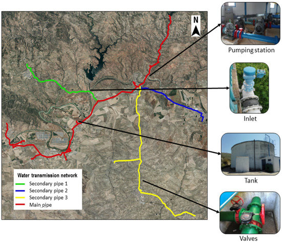 Open-Source Application for Water Supply System Management ...