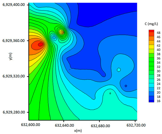 Identification of Hydrodynamic Dispersion Tensor by Optimization ...