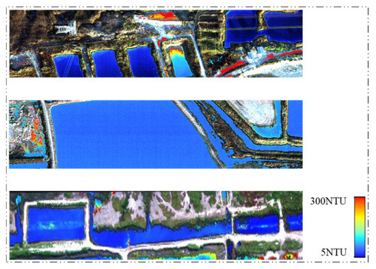 Water Turbidity Retrieval Based on UAV Hyperspectral Remote Sensing