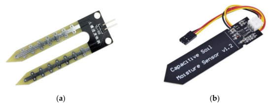 IoT-Based Solutions to Monitor Water Level, Leakage, and Motor Control ...