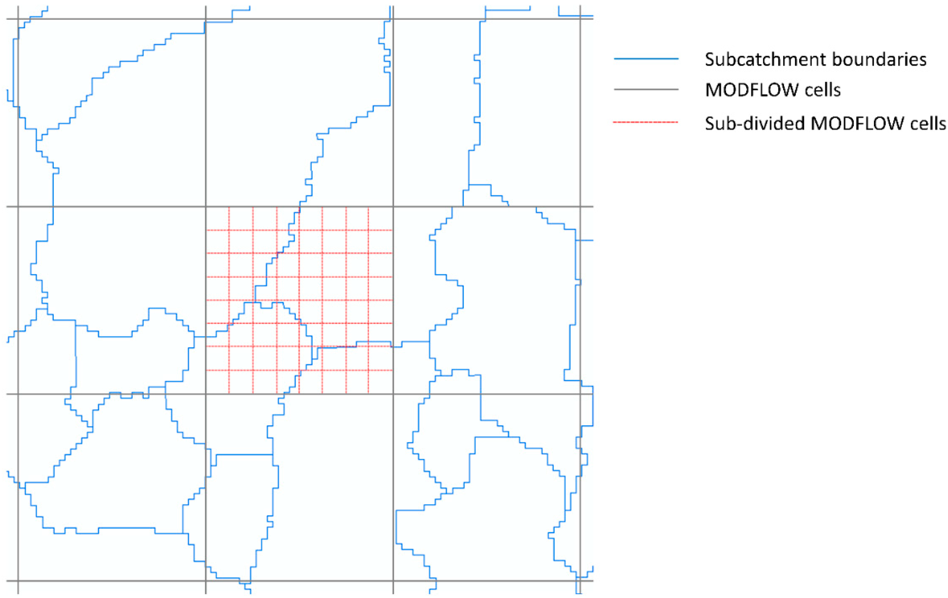 Simplified Modelling of Coupled Surface-Groundwater Transport Using a ...
