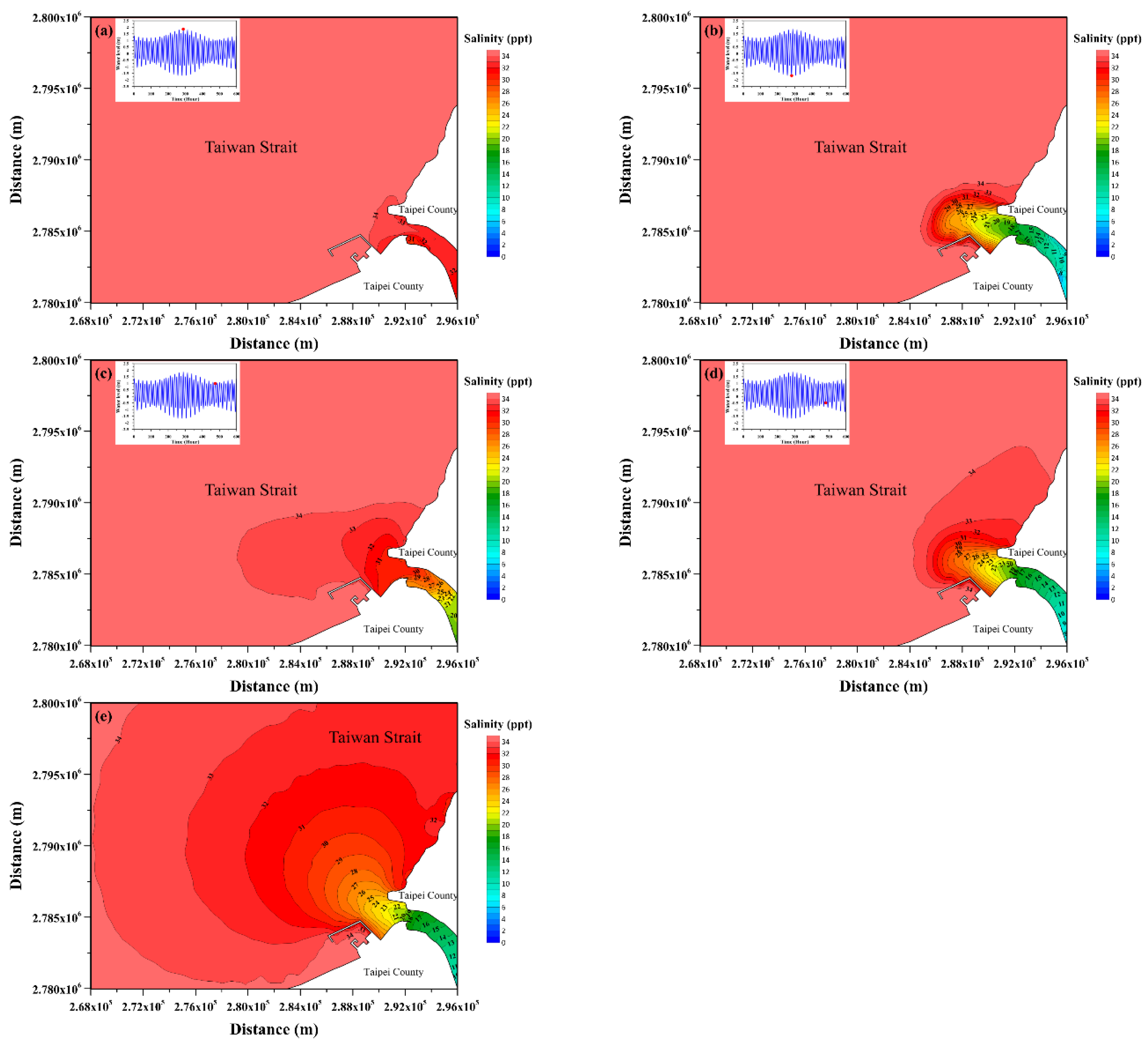 Water | Free Full-Text | The Influence of Freshwater Discharge and Wind ...