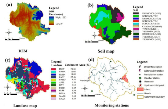 Impacts of Climate Alteration on the Hydrology of the Yarra River ...