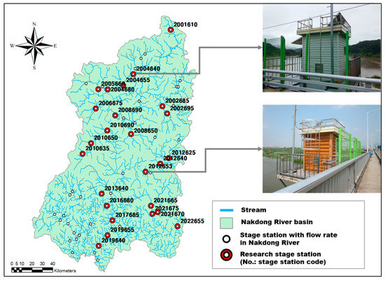 Baseflow Separation Using the Digital Filter Method: Review and Sensitivity Analysis