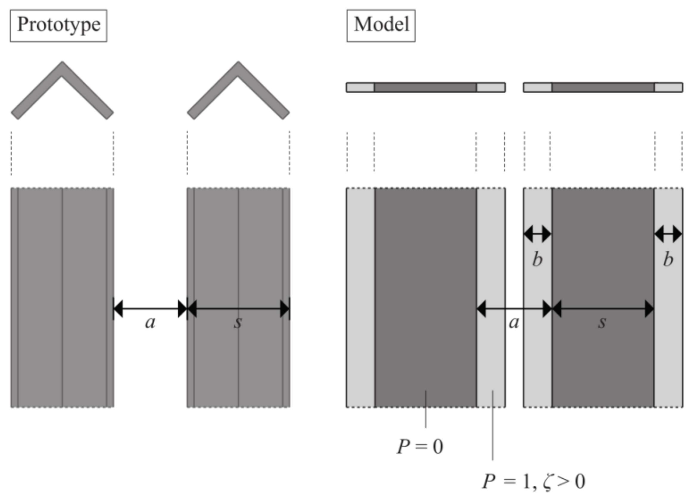 Design of Desanding Facilities for Hydropower Schemes Based on Trapping ...