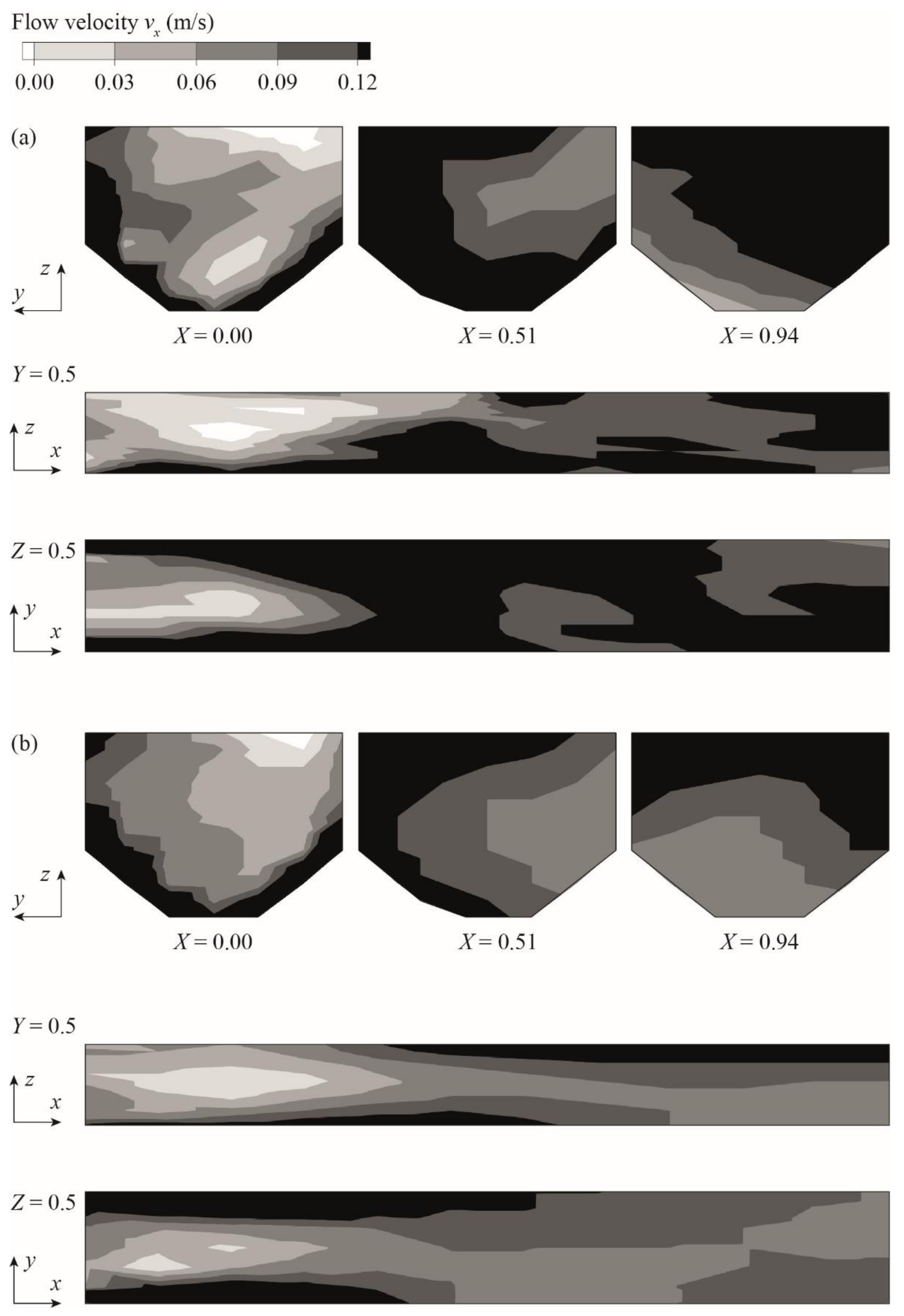 Design of Desanding Facilities for Hydropower Schemes Based on Trapping ...