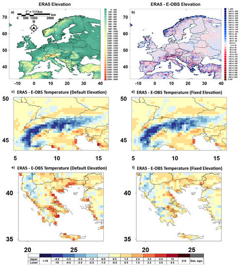 Reliability of the ERA5 in Replicating Mean and Extreme Temperatures ...
