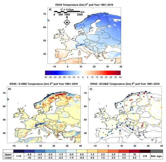 Reliability of the ERA5 in Replicating Mean and Extreme Temperatures ...