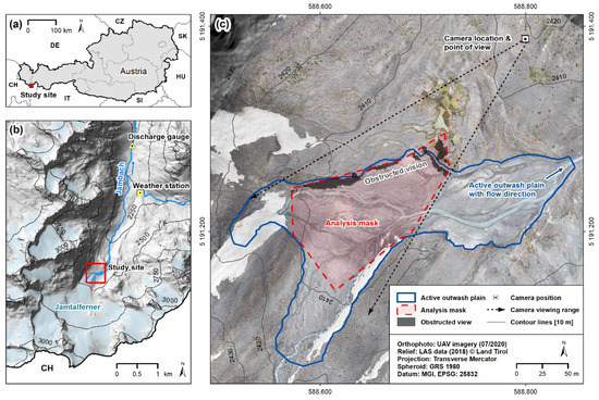 Flood Flow in a Proglacial Outwash Plain: Quantifying Spatial Extent ...