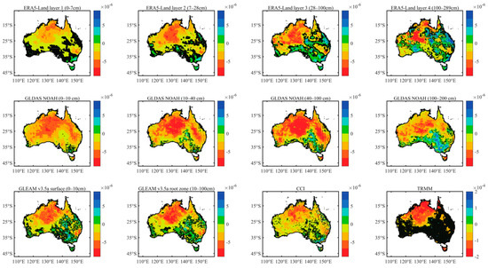 The Spatial-Temporal Characteristics of Soil Moisture and Its Persistence over Australia in the ...