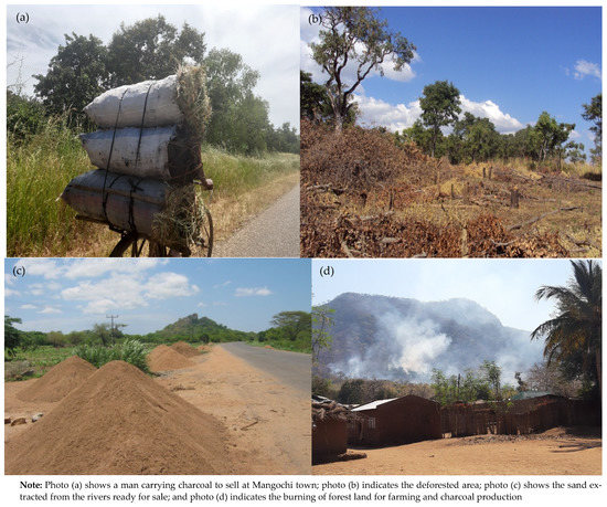 Application of DPSIR and Tobit Models in Assessing Freshwater ...