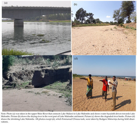 Application of DPSIR and Tobit Models in Assessing Freshwater ...