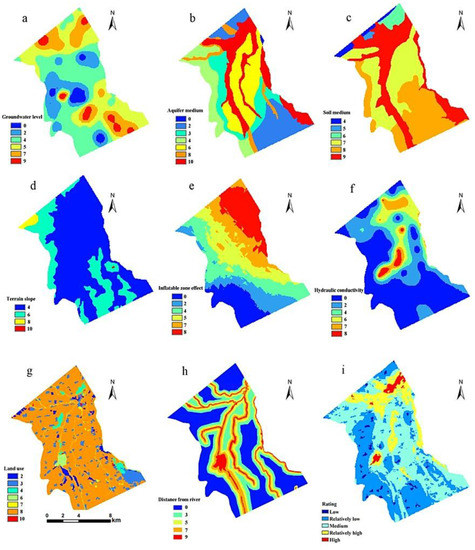 Assessment of Groundwater Contamination Risk in Oilfield Drilling Sites ...