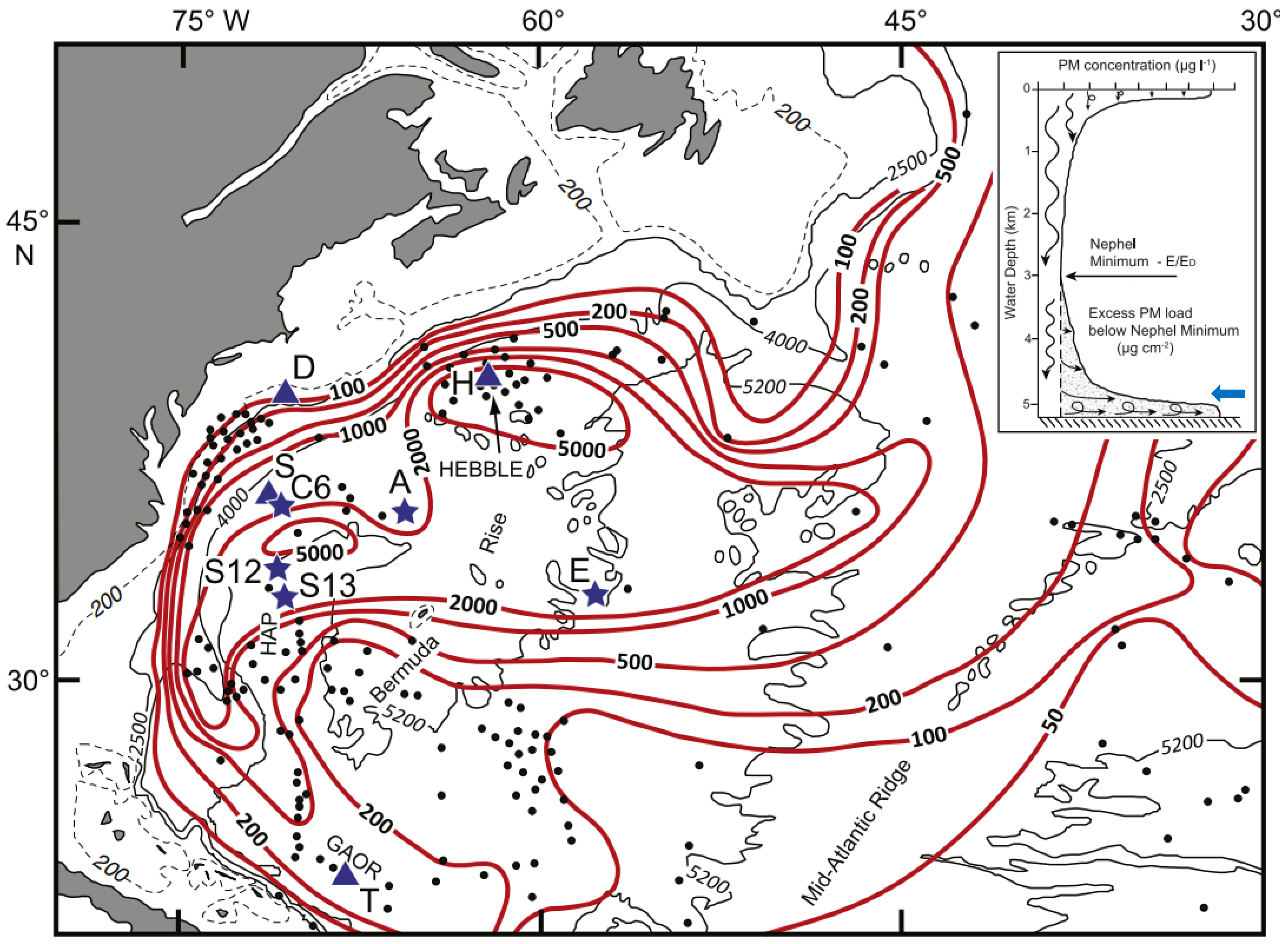 Formation Mechanisms and Characteristics of the Marine Nepheloid Layer ...