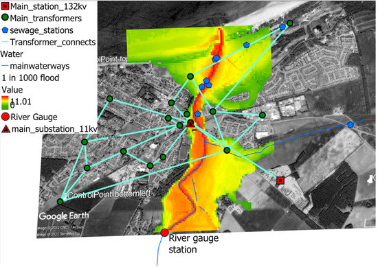 Resilience of Critical Infrastructure Systems to Floods: A Coupled ...