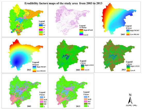 Water | Free Full-Text | Estimating the Soil Erosion Response to Land ...