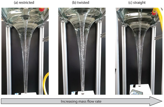 Enhanced Oxygen Volumetric Mass Transfer in a Geometrically Constrained ...