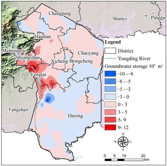 Study on the Processes Influencing and Importance of Ecological Water ...