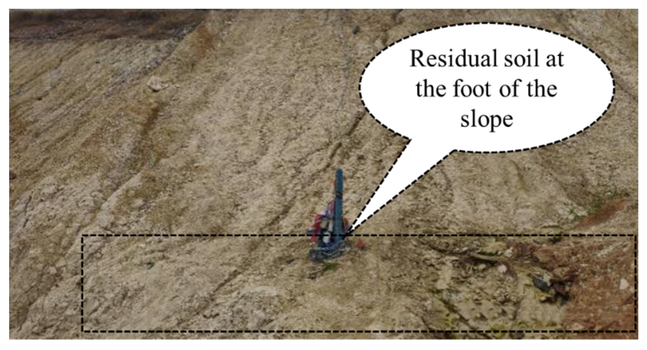 In Situ Experimental Study of Natural Diatomaceous Earth Slopes under ...