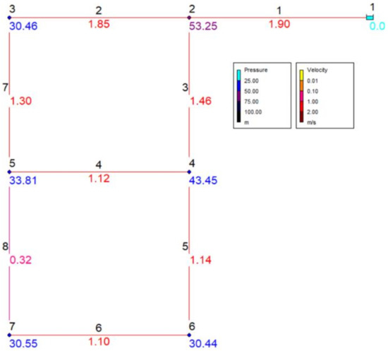Optimization of Water Distribution Networks Using Genetic Algorithm Based SOP–WDN Program