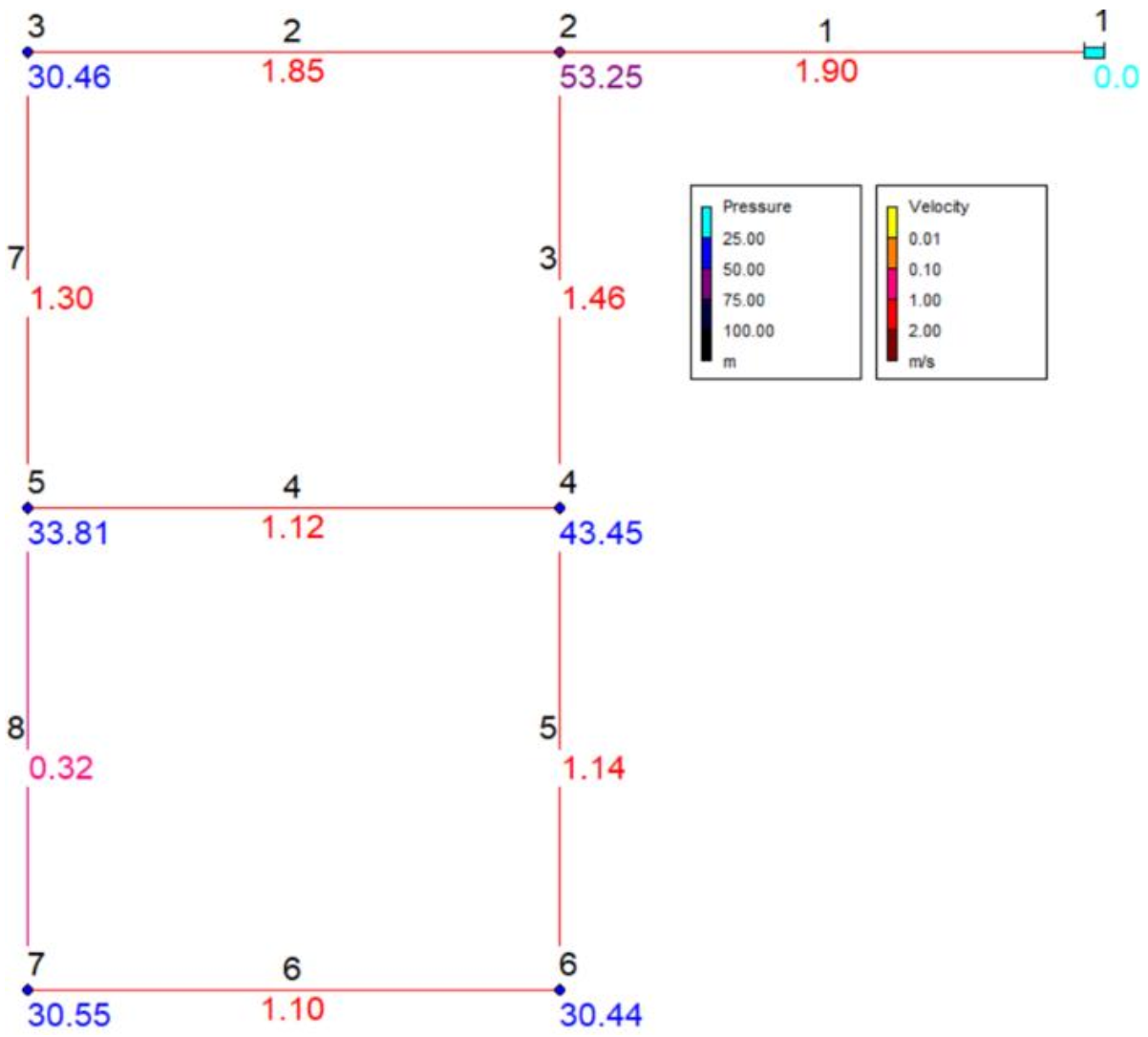 Optimization of Water Distribution Networks Using Genetic Algorithm Based SOP–WDN Program