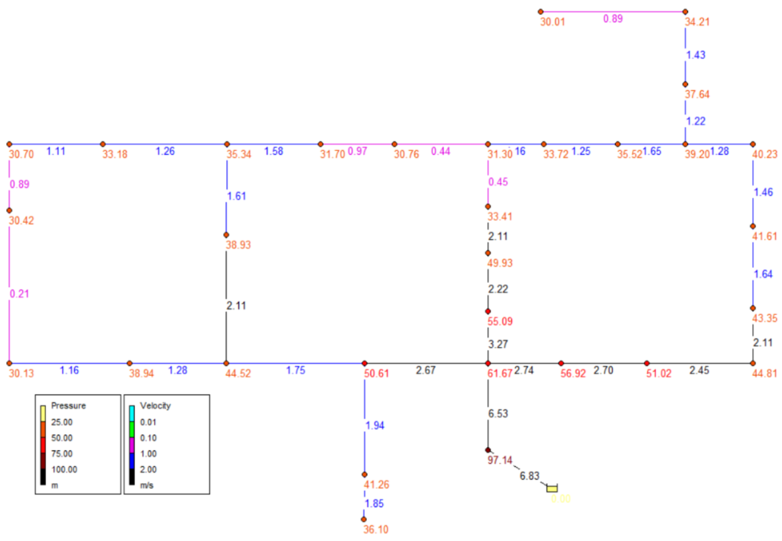 Optimization of Water Distribution Networks Using Genetic Algorithm Based SOP–WDN Program
