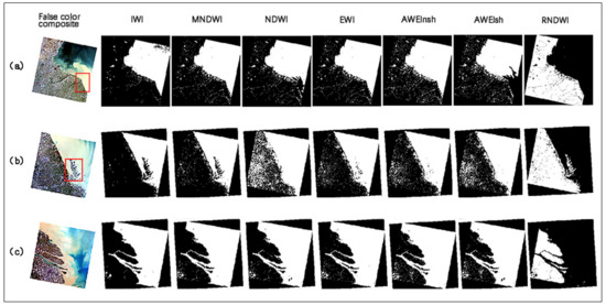 Water | Free Full-Text | Improved Spectral Water Index Combined with ...