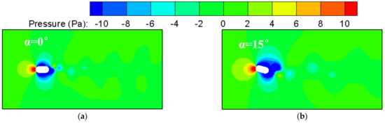 Hydrodynamic Characteristics at Intersection Areas of Ship and Bridge ...