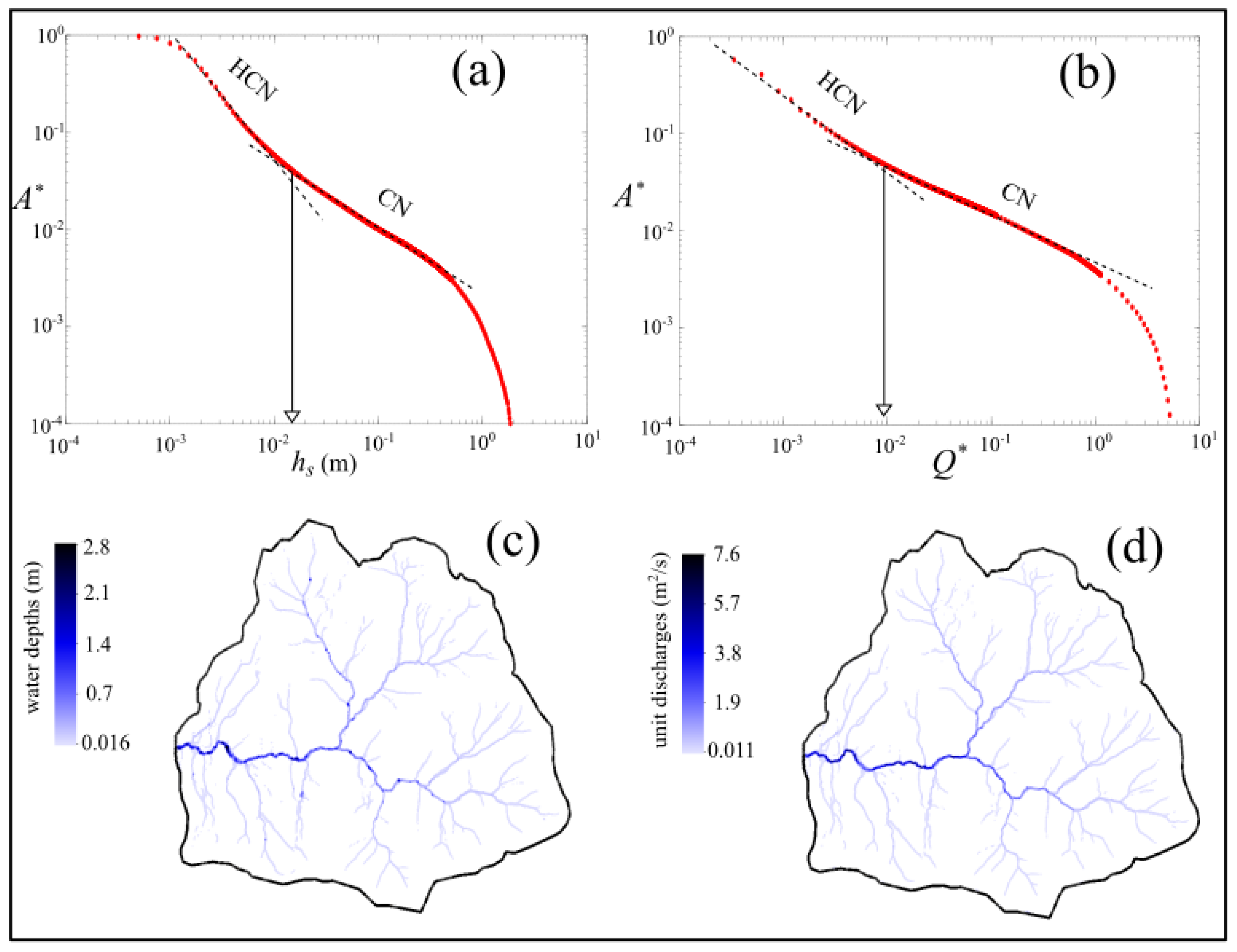 Effects of DEM Depression Filling on River Drainage Patterns and ...